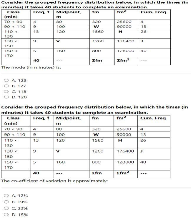 Solved Consider the grouped frequency distribution below, in | Chegg.com