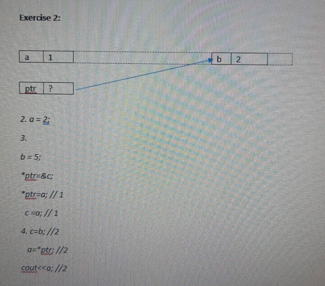 Solved For each of the following problems, give a memory | Chegg.com