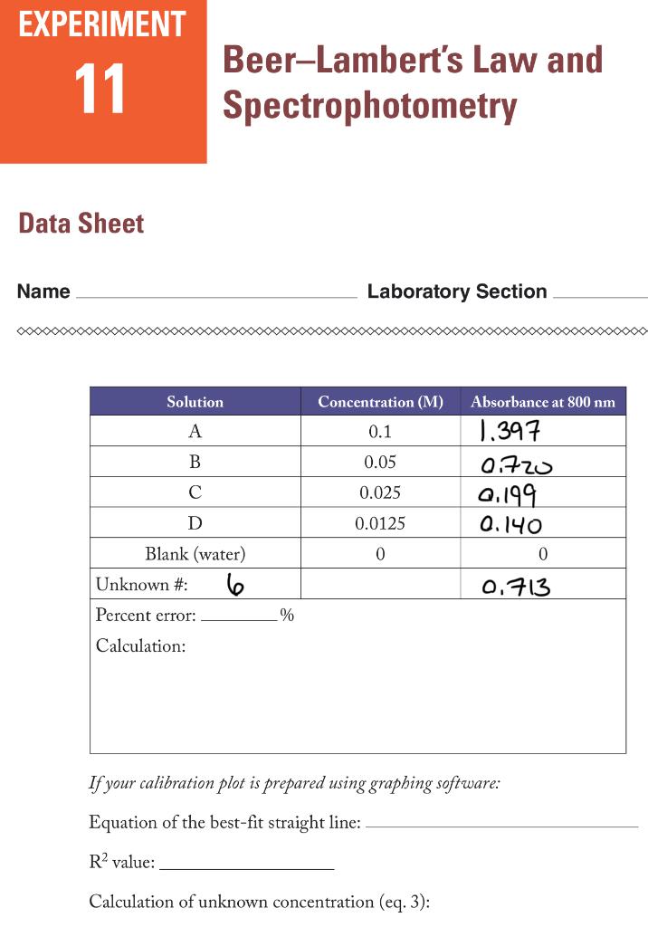 Solved Need Help with my lab data sheet. The graph needs to | Chegg.com