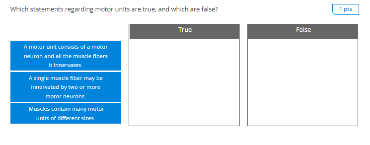 Solved Which statements regarding motor units are true, and | Chegg.com