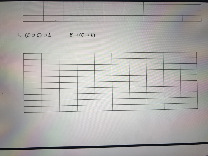 Solved Use truth tables to determine whether the following | Chegg.com