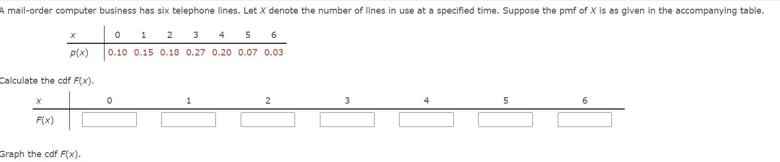 Solved Calculate The Cdf F X Graph The Cdf F X 4 ⋮the
