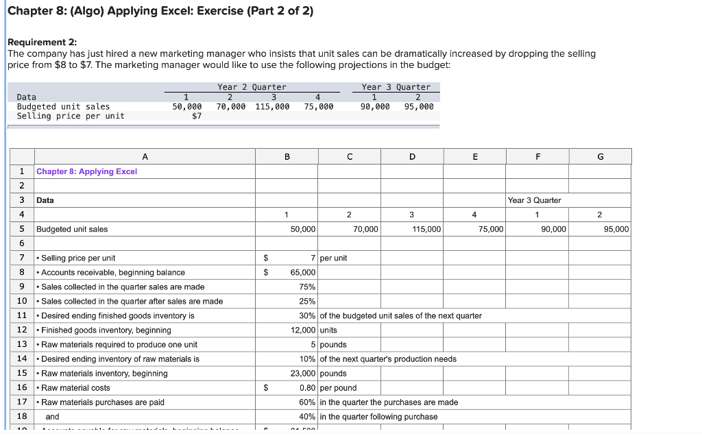 Solved Chapter 8: (Algo) Applying Excel: Exercise (Part 2 of | Chegg.com