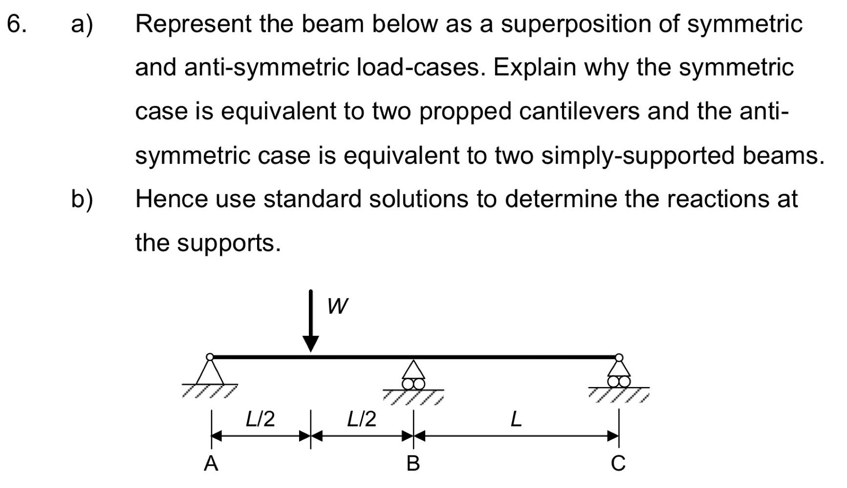 Solved 6. a) Represent the beam below as a superposition of | Chegg.com