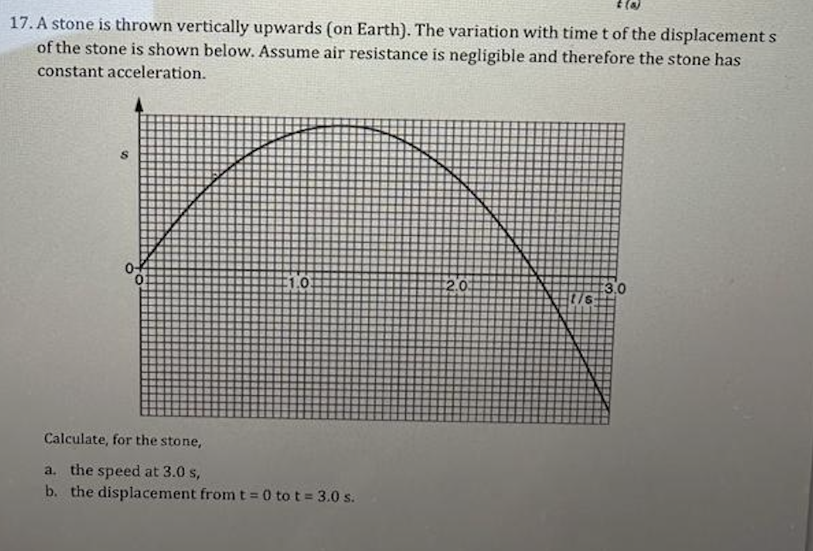 Solved 7. A stone is thrown vertically upwards (on Earth). | Chegg.com