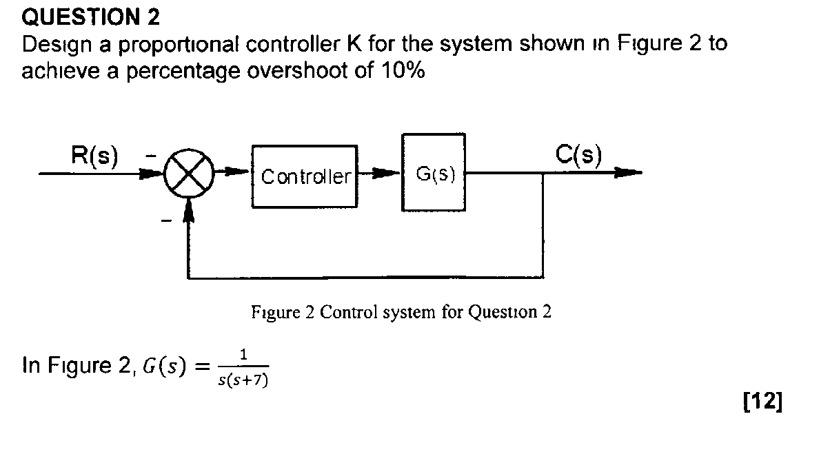 Solved QUESTION 2 Design a proportional controller K for the | Chegg.com