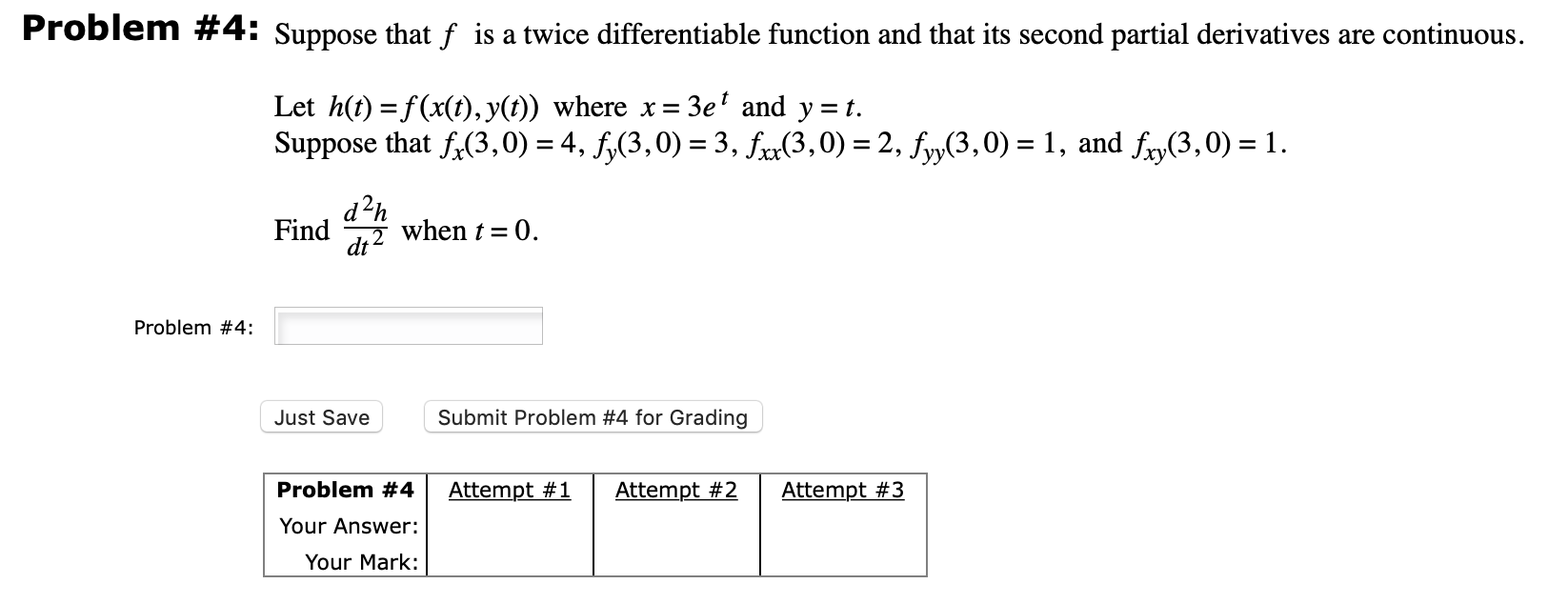Solved Problem #4: Suppose that f is a twice differentiable | Chegg.com