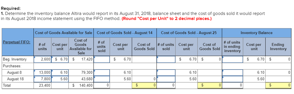 Solved Exercise 8-14 Inventory cost flow methods; perpetual | Chegg.com