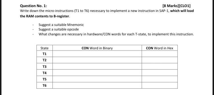 Solved Question No. 1: [8 Marks] [CLO1] Write down the | Chegg.com