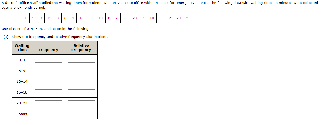 Solved A doctor's office staff studied the waiting times for | Chegg.com