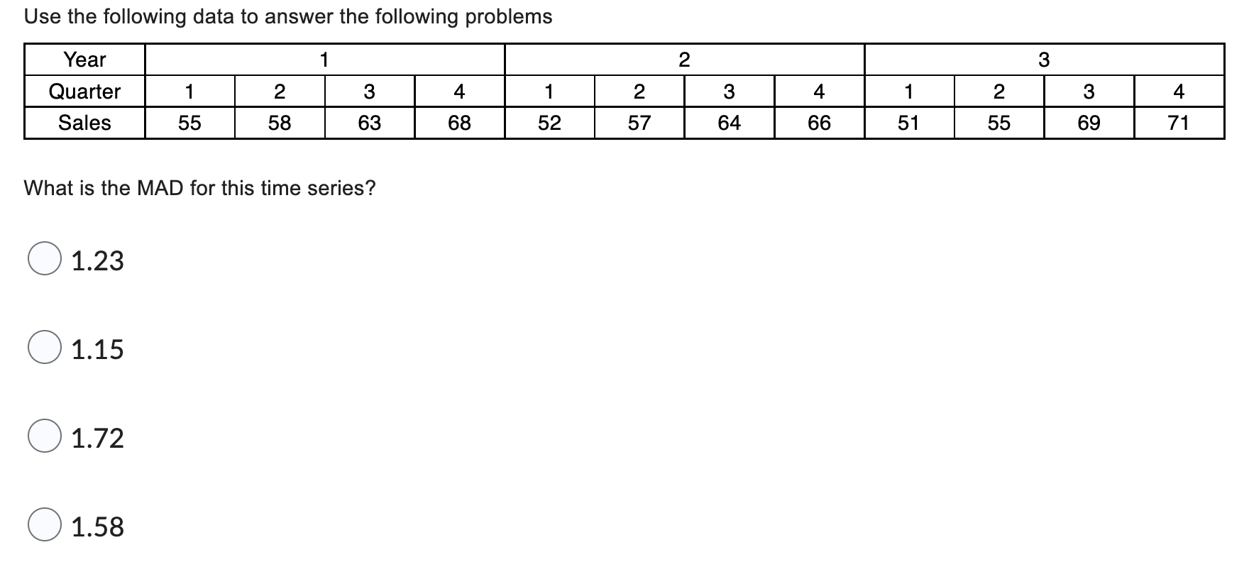 Use the following data to answer the following | Chegg.com