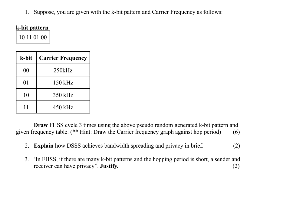 Solved 1. Suppose, you are given with the k-bit pattern and | Chegg.com