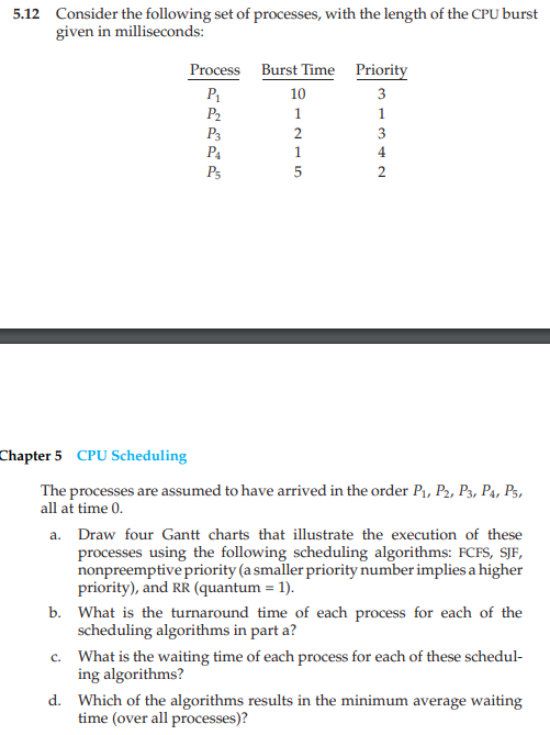 Solved 5.12 Consider the following set of processes, with | Chegg.com
