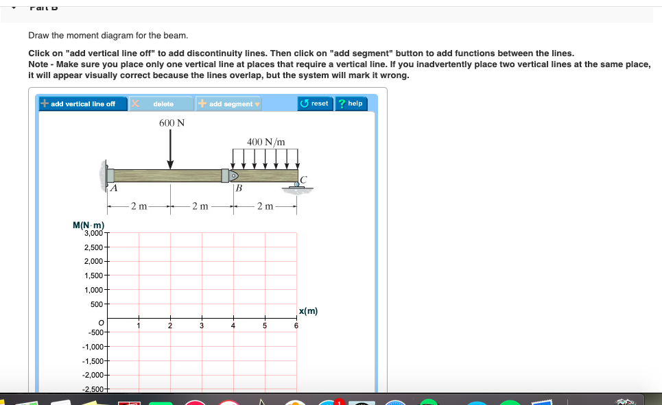 Solved Draw the moment diagram for the beam. Click on "add | Chegg.com