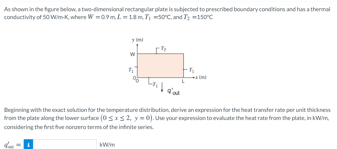 Solved As shown in the figure below, a two-dimensional | Chegg.com