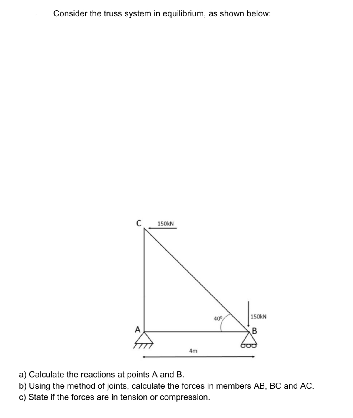 Solved Consider the truss system in equilibrium, as shown | Chegg.com