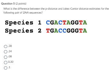 Why are distance methods sometimes considered less | Chegg.com