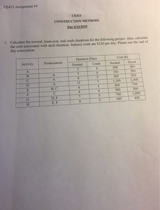 Solved CE413 Assignment #4 CEA13 CONSTRUCTION METHODS | Chegg.com