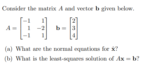 Solved Consider the matrix A and vector b given below. | Chegg.com