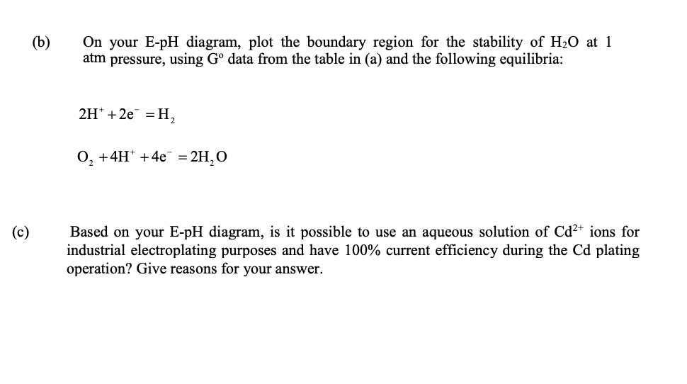 (a) Use the room temperature (25°C) thermodynamic | Chegg.com