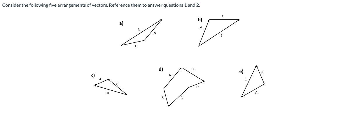 Solved Consider the following five arrangements of vectors. | Chegg.com