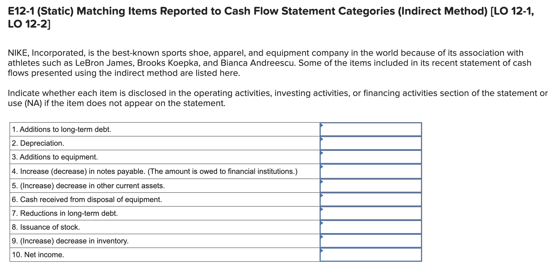 Solved E12-1 (Static) Matching Items Reported to Cash Flow | Chegg.com