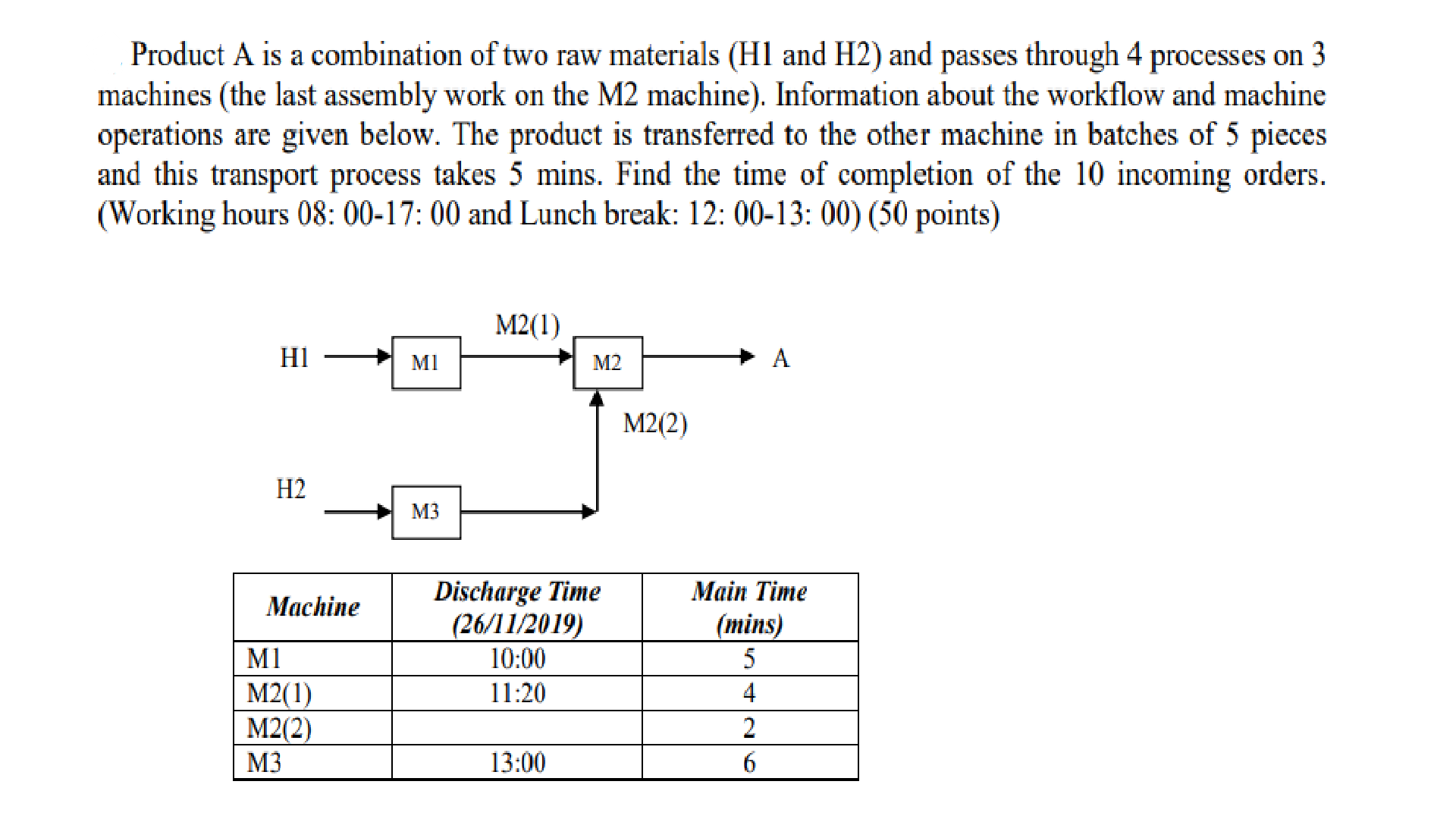 Product A is a combination of two raw materials (Hl | Chegg.com
