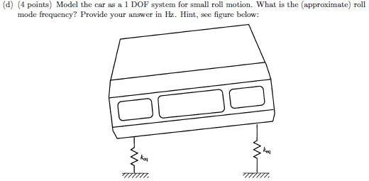 Solved 1. Modes of oscillation of a car in this problem, you | Chegg.com