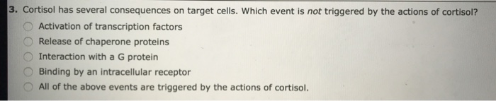 Solved 3. Cortisol has several consequences on target cells. | Chegg.com