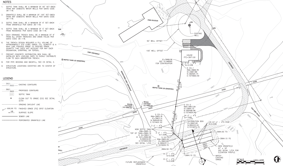 Solved Study the portion of the site plan shown in Figure | Chegg.com