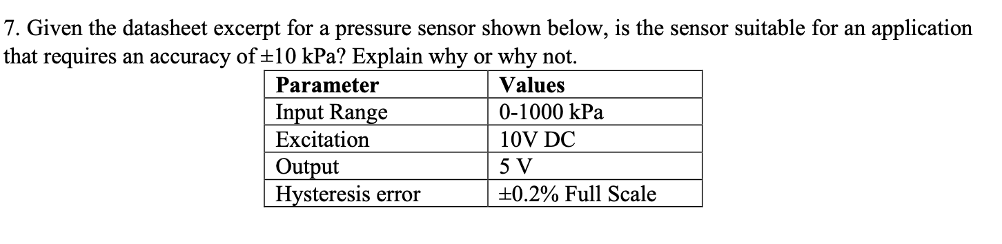 [Solved]: 7. Given the datasheet excerpt for a pressure se