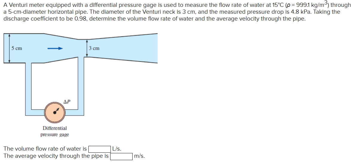 Solved A Venturi meter equipped with a differential pressure | Chegg.com