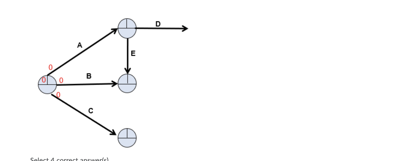 Solved RT-A1 project (A1) involving the installation of a | Chegg.com