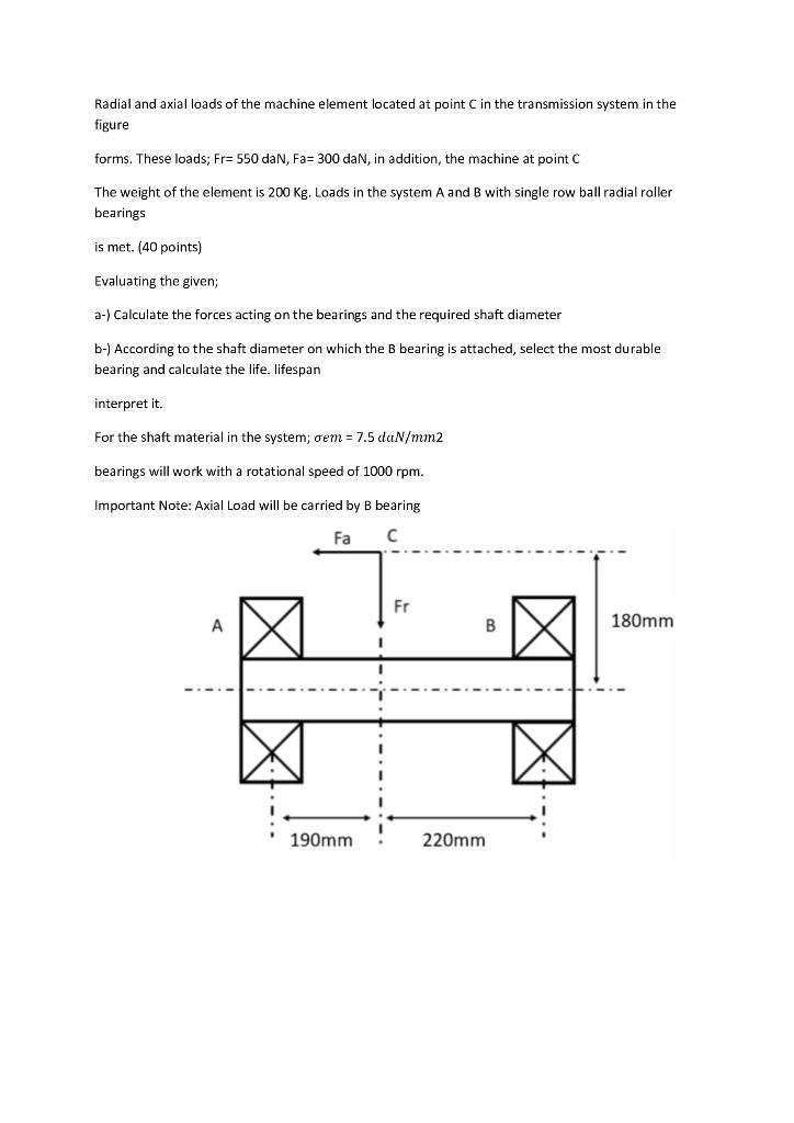 Solved Radial and axial loads of the machine element located | Chegg.com