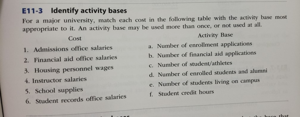 Solved E11-3 Identify activity bases For a major university, | Chegg.com