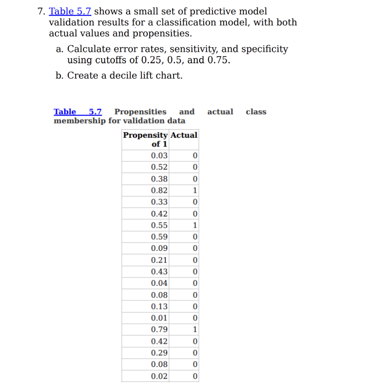 Solved PYTHON CODE ONLY PLEASE PYTHON CODE ONLY | Chegg.com