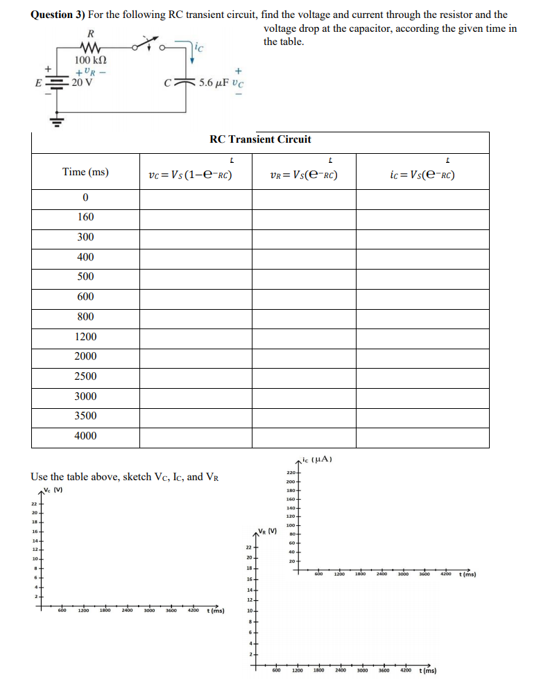 Solved Question 3) For the following RC transient circuit, | Chegg.com
