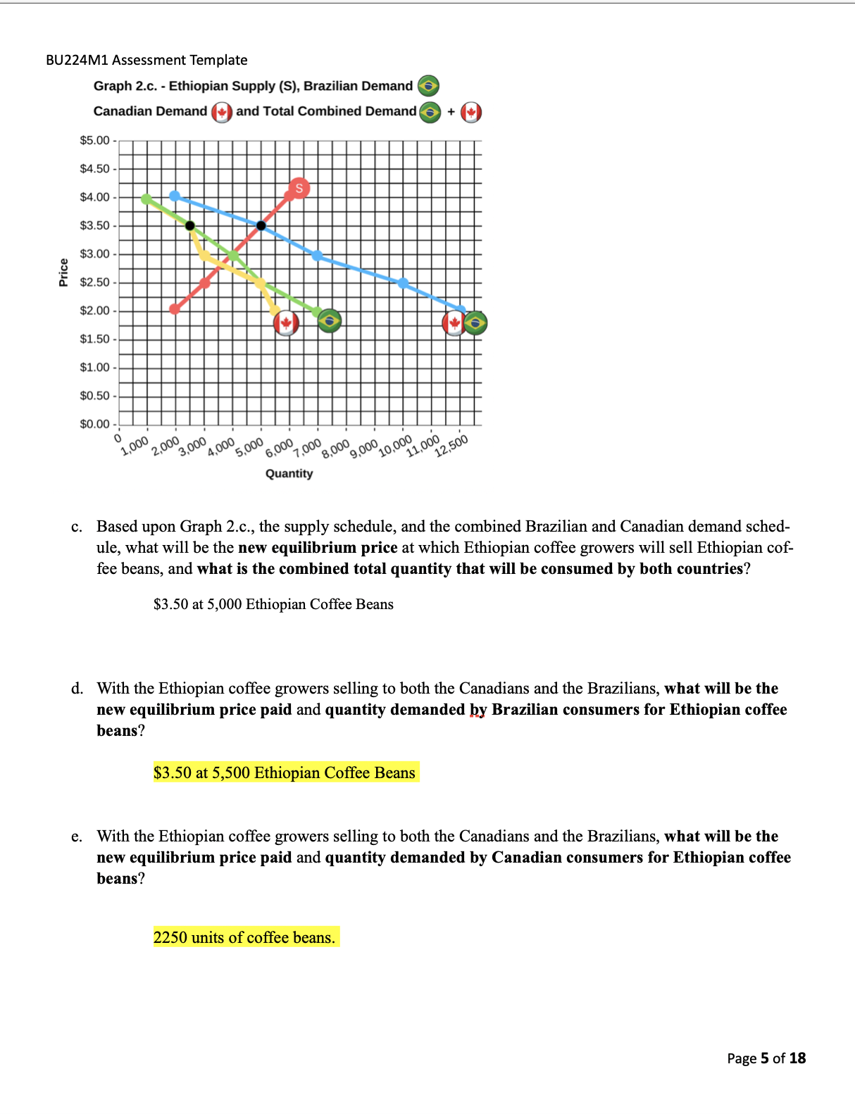 Solved Part d and e are incorrect. Part d, the price of | Chegg.com Solved Part d and e are incorrect. Part d, the price of | Chegg.com