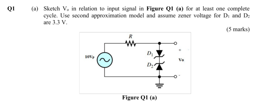 Solved Q1 (a) Sketch V, in relation to input signal in | Chegg.com