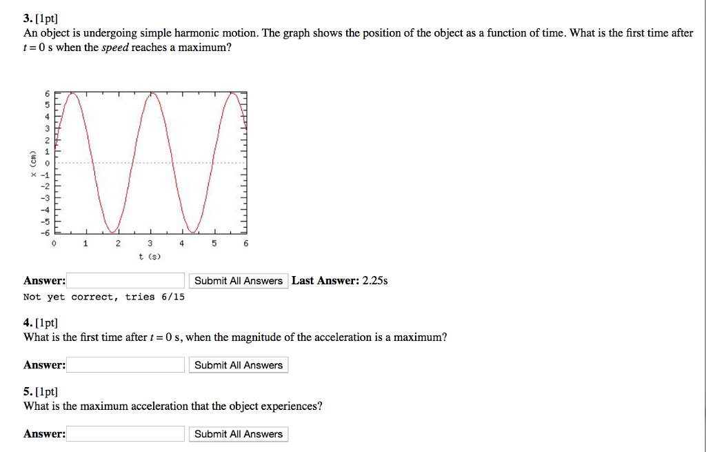 Solved 3. [1pt] An object is undergoing simple harmonic | Chegg.com