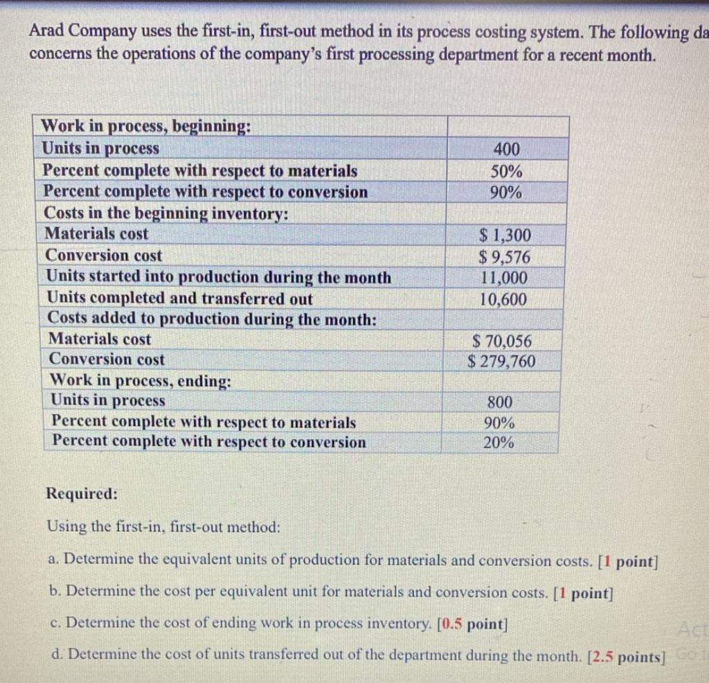 Solved Arad Company uses the first-in, first-out method in | Chegg.com