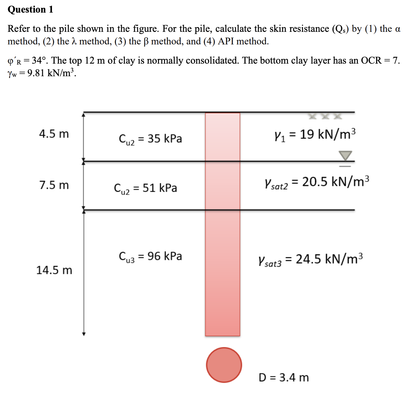 Solved Refer to the pile shown in the figure. For the pile, | Chegg.com