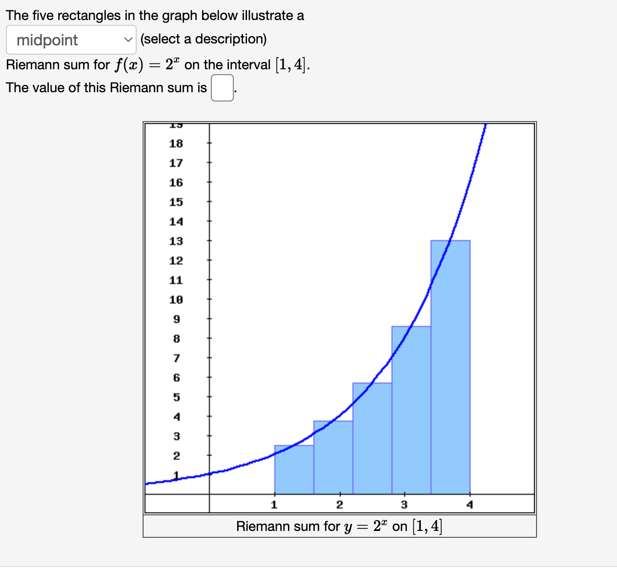 Solved The five rectangles in the graph below illustrate a | Chegg.com