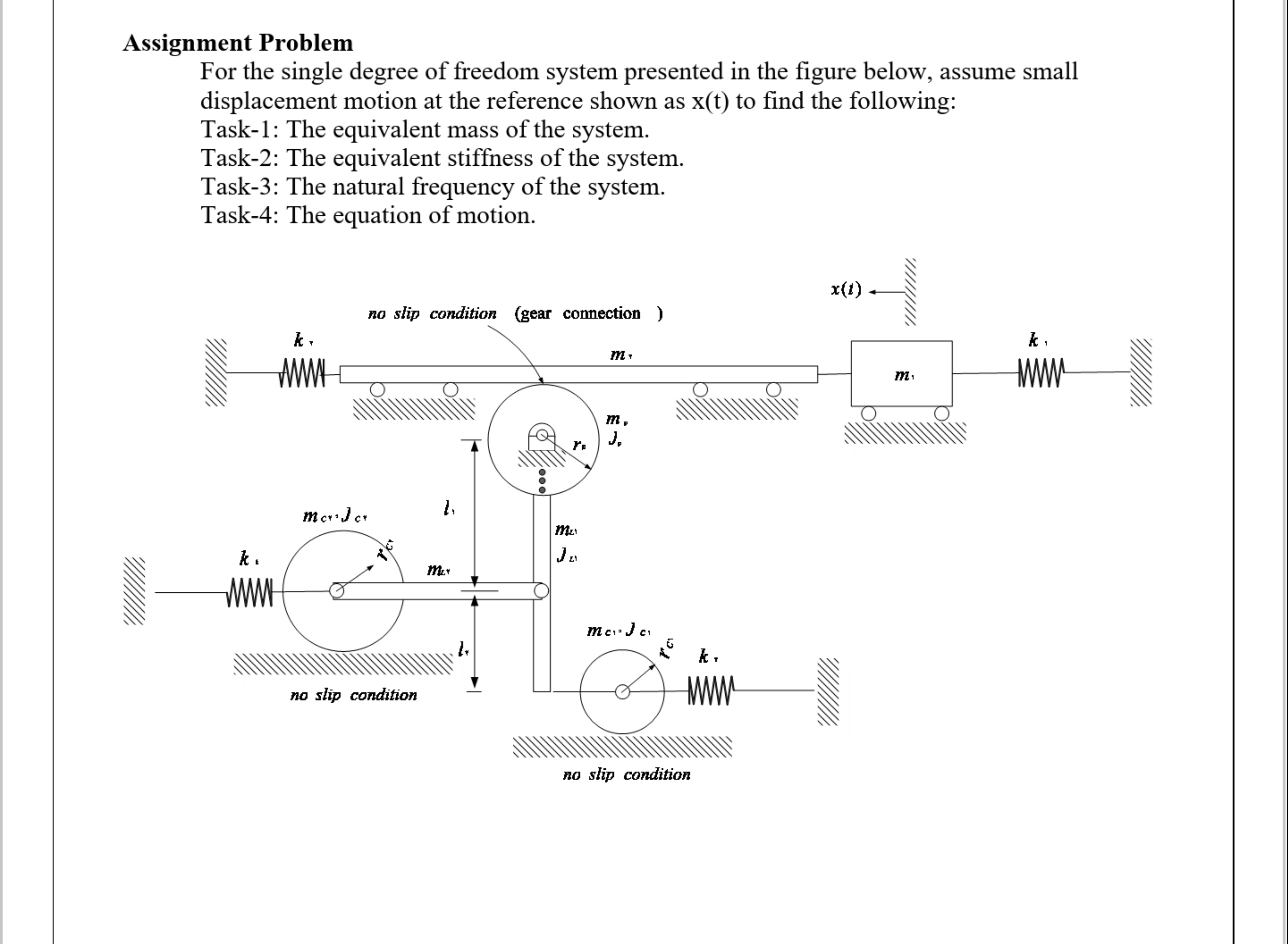 [Solved]: Assignment Problem For the single degree of freedo