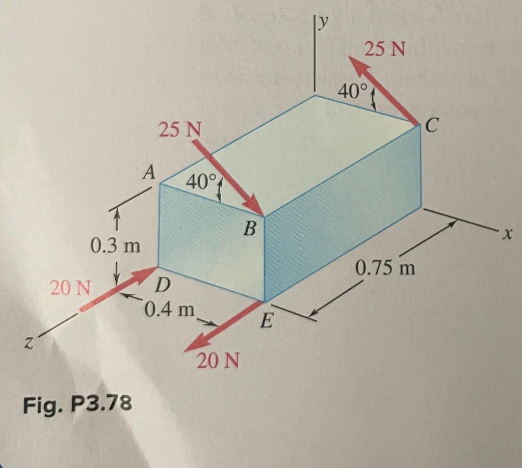 Solved The two couples shown are to be replaced with a | Chegg.com