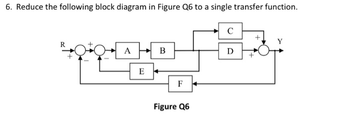 Solved 6. Reduce the following block diagram in Figure Q6 to | Chegg.com