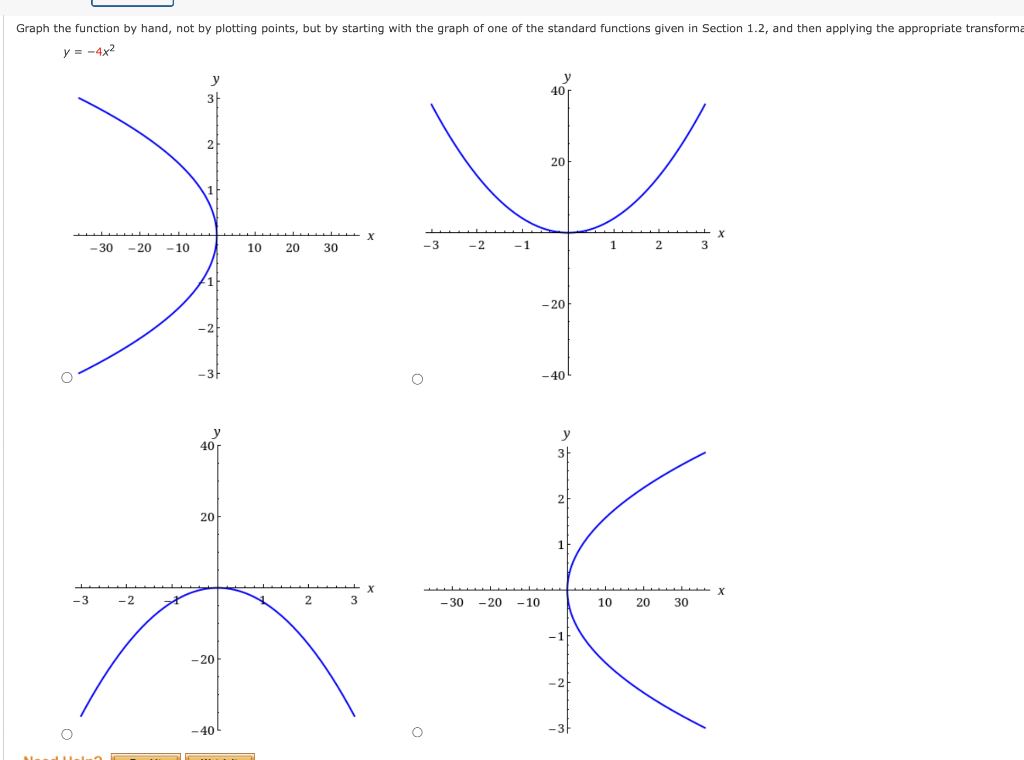 Solved Graph the function by hand, not by plotting points, | Chegg.com