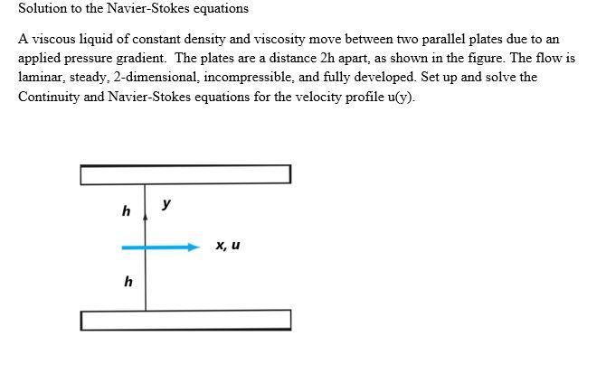 Solved Solution to the Navier-Stokes equations A viscous | Chegg.com