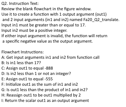 Solved Q2. Instruction Text: Review the blank flowchart in | Chegg.com