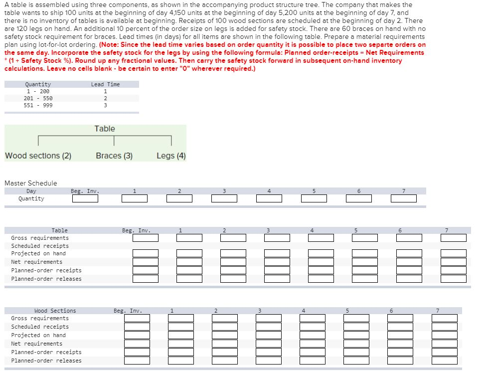 Solved A table is assembled using three components, as shown | Chegg.com